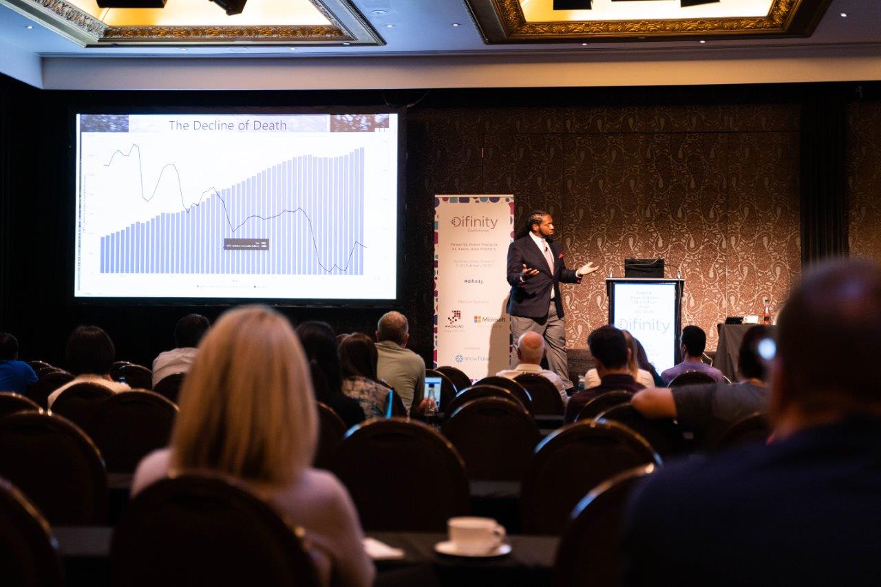 Difinity Conference – Microsoft Data Platform, Business Intelligence ...